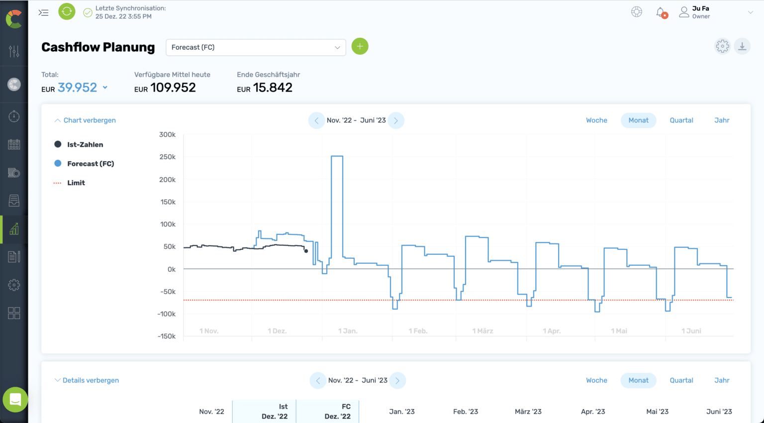 Open item list: Monitor debtors and creditors