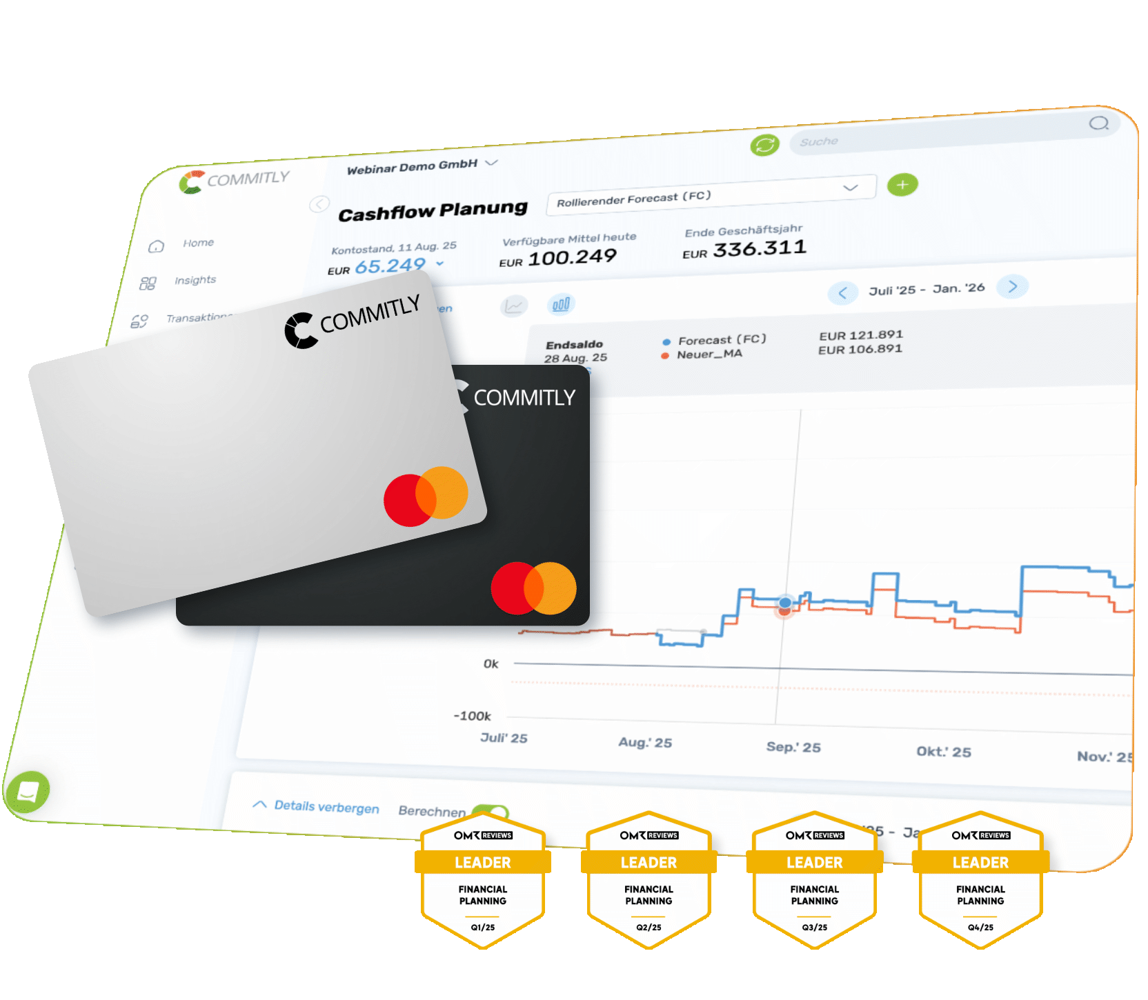 Digitales Geschäftskonto: Einfach Finanzen managen